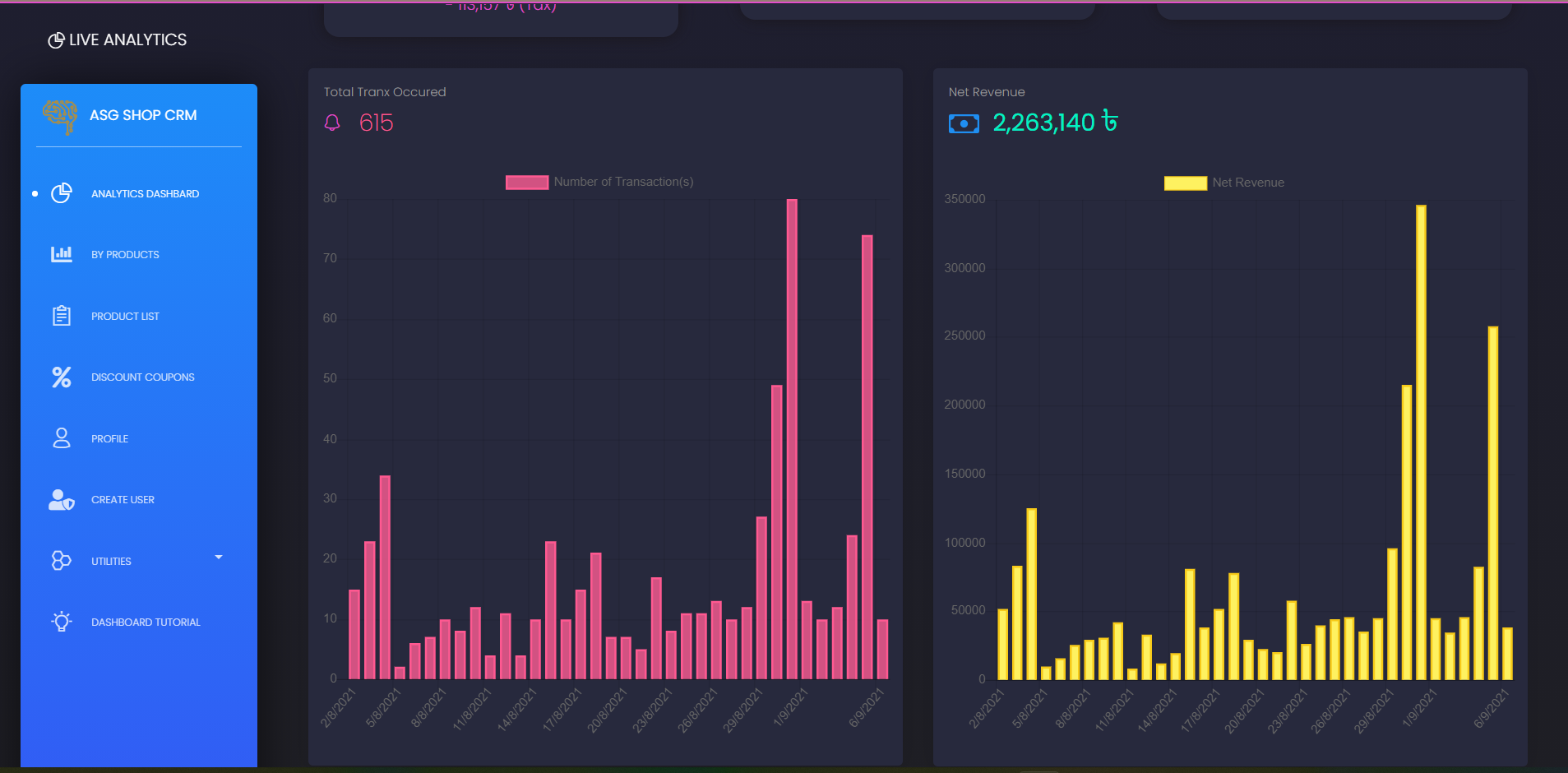 ASG Shop CRM | Login | Apar's Classroom